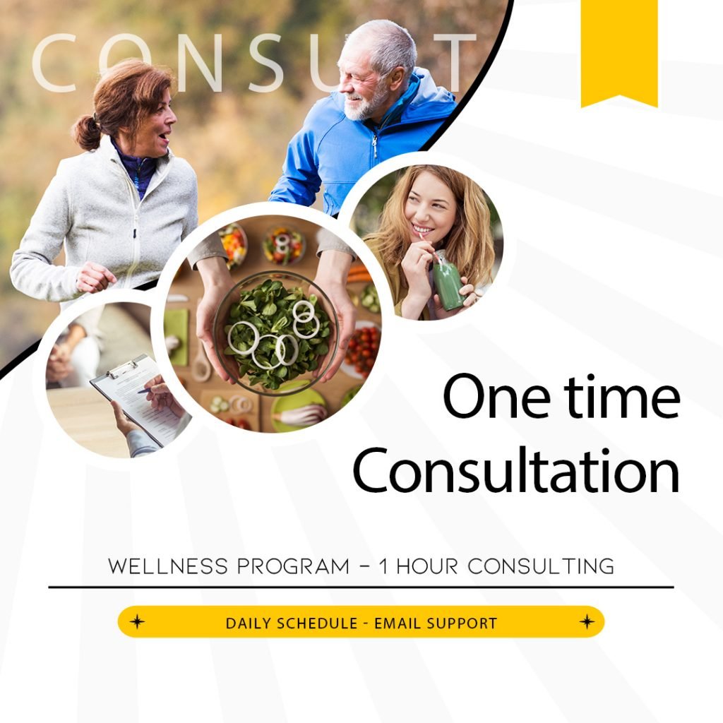 One Time Consultation – Planty Wellness